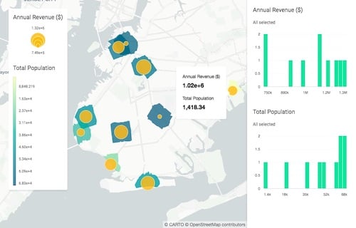 Using CARTO & Databricks for Spatial Data Science | CARTO